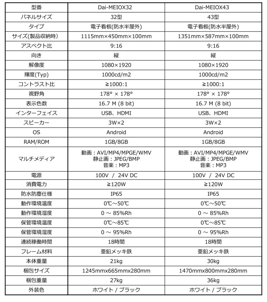 株式会社ダイエン | » 屋外用イーゼルタイプモニター