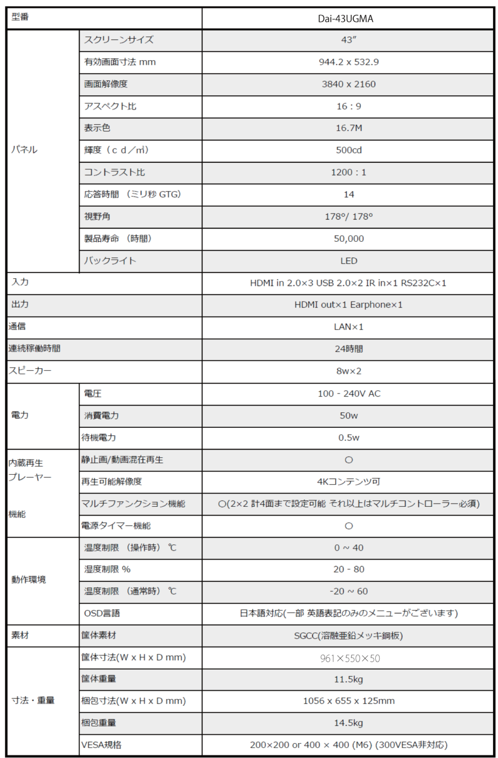 株式会社ダイエン | » 屋内用43インチローコストモニター